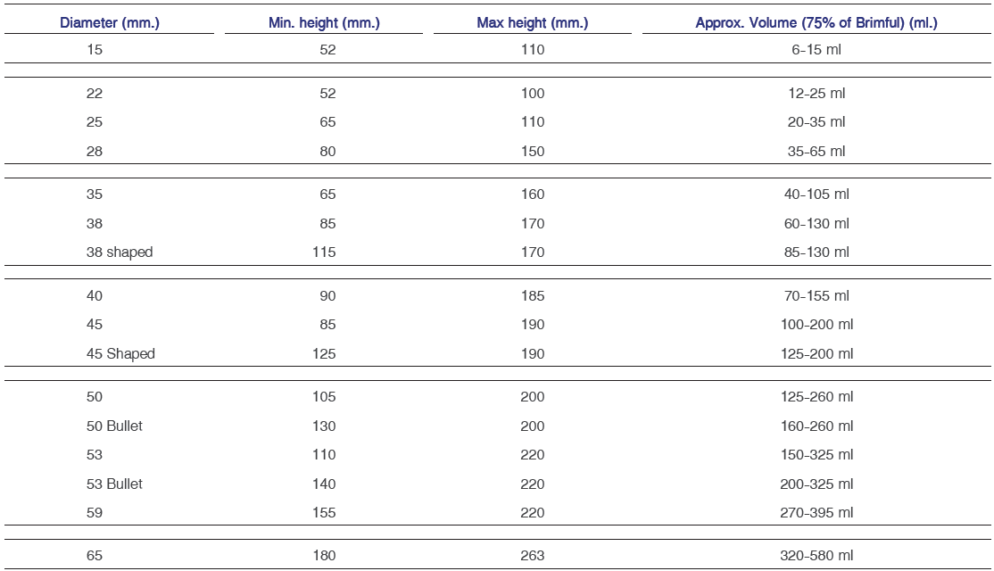 Aluminium Monobloc Aerosol Cans